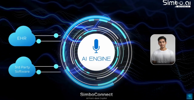 Pristatome „Simboconnect“ demonstracinį vaizdo įrašą! | Simbo AI ...